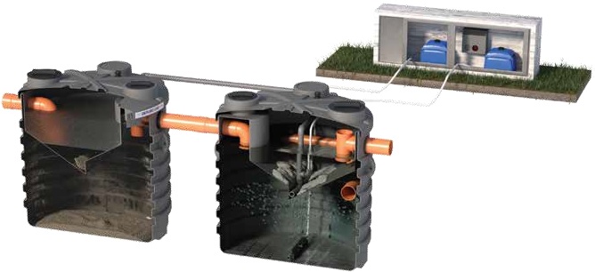 Blog - Ce Este O Statie De Epurare?